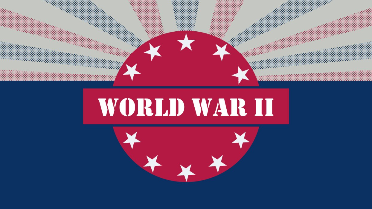 Shoot WW2 Guns | Authentic WWII Experiences | The Gun Store